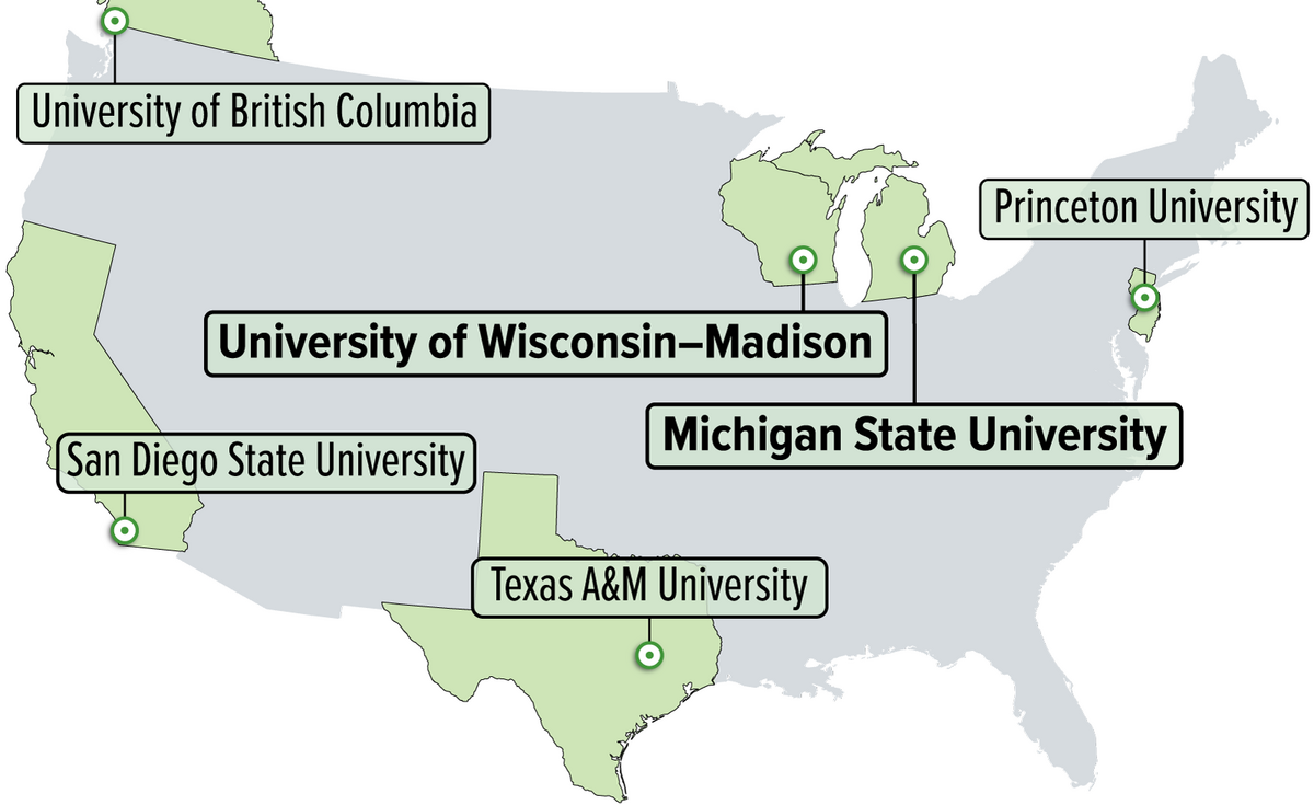 Partners | Great Lakes Bioenergy Research Center